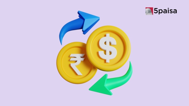 What are the Best Indicators for Intraday Trading? | 5paisa